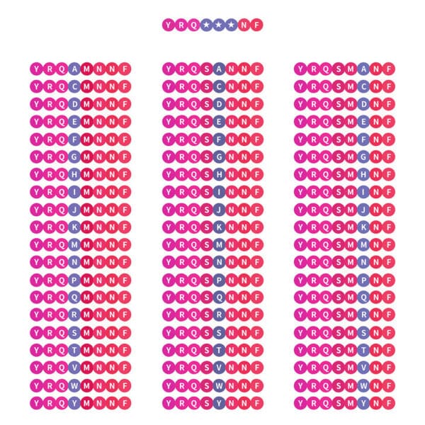 Peptide Library - Peptide Libraries - QYAOBIO