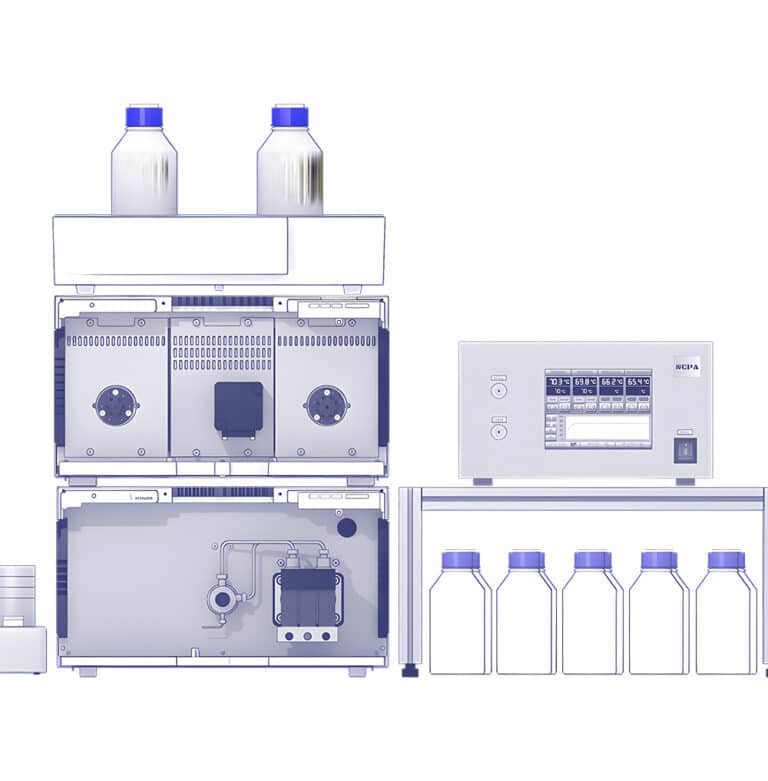 Reversed Phase Liquid Chromatography - RP-LC Purification - QYAOBIO